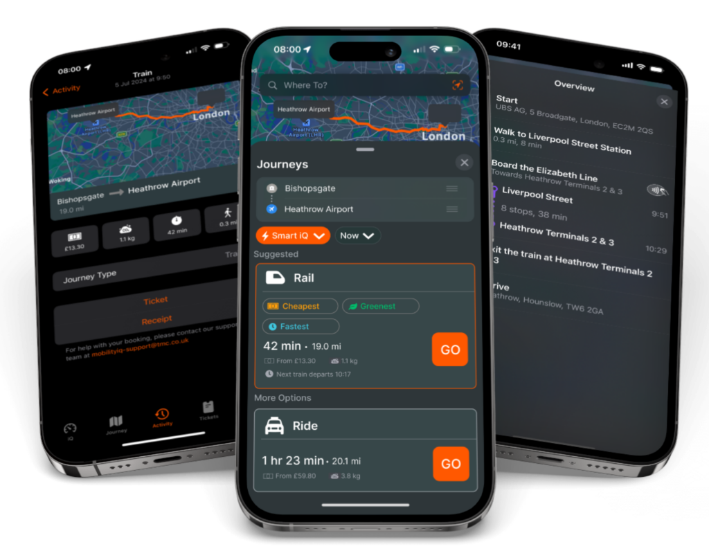 Mobility iQ: The fully managed ground transportation program