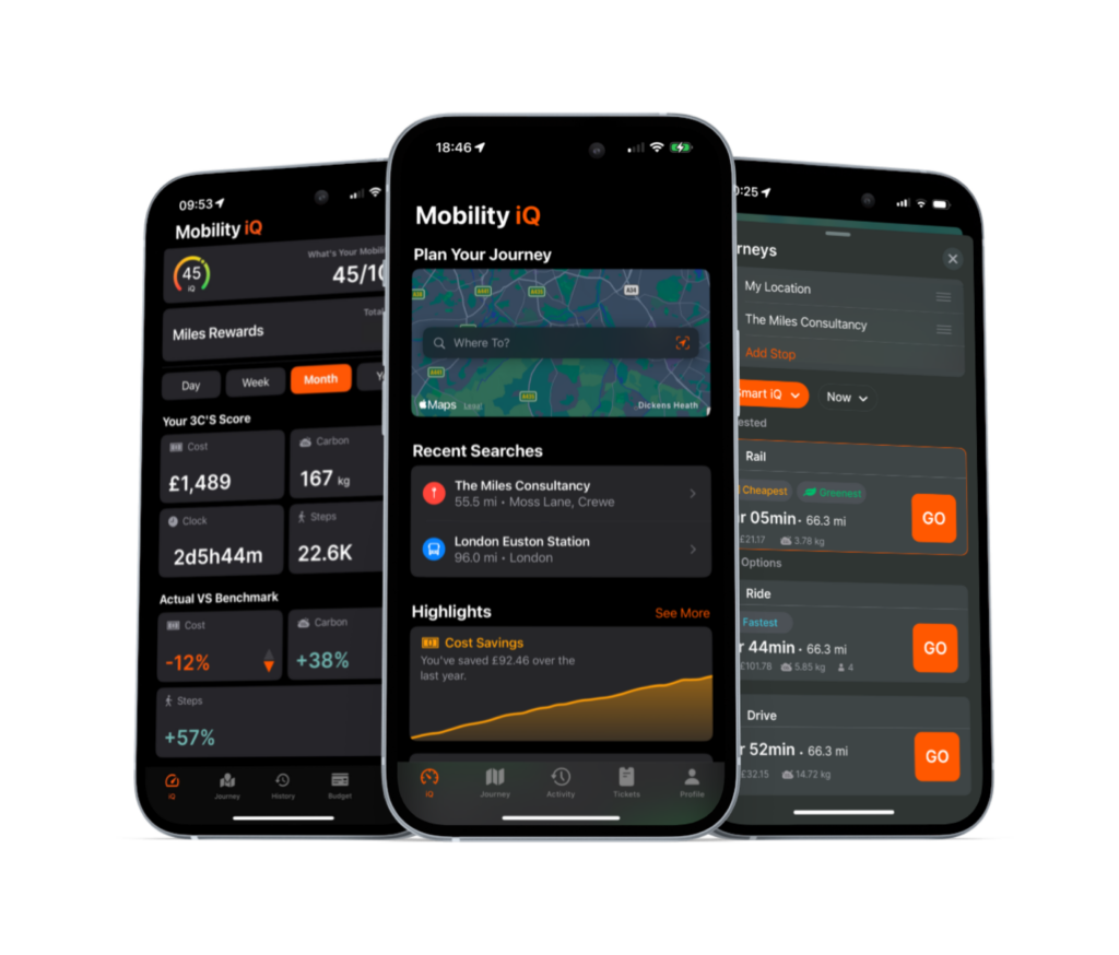 Mobility iQ: The fully managed ground transportation program